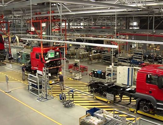 Șofer de TIR | Sofer de TIR